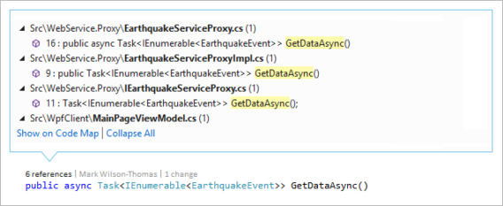 Visual Studio 2019 Professional Lifetime License Key Activation