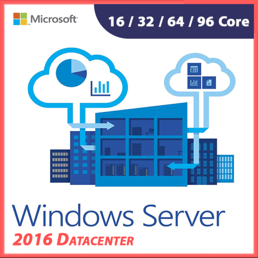 All Windows server License Key at one place - WHOLSALEKEYS
